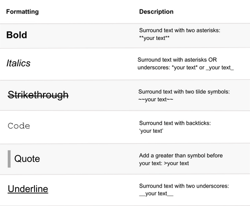 Upgraded Text Editor is now live!
