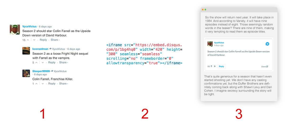 How to embed Disqus comments on your website