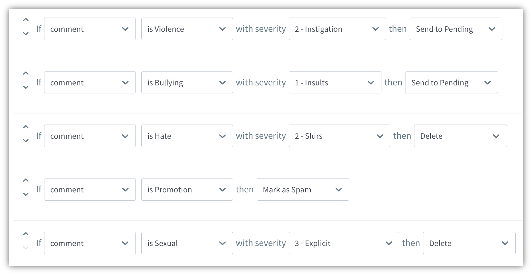 New: Advanced Moderation tools that set the tone for your community